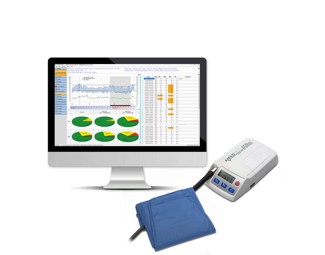 AMEDTEC - Products